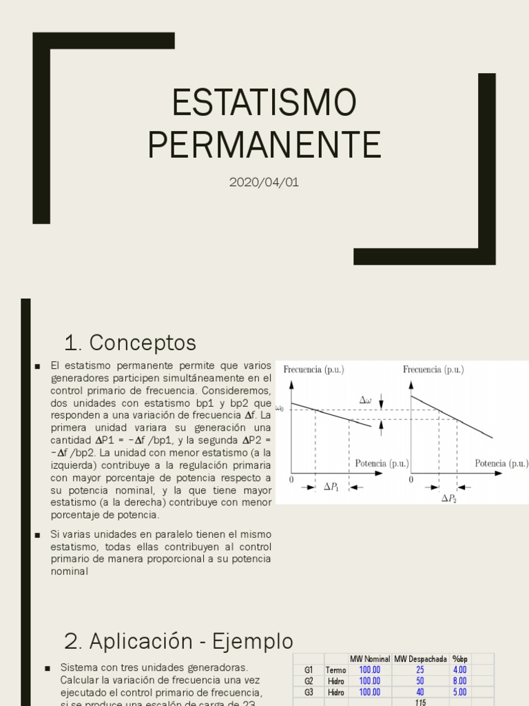 Estatismo Permanente | PDF | Religión y creencia | Naturaleza