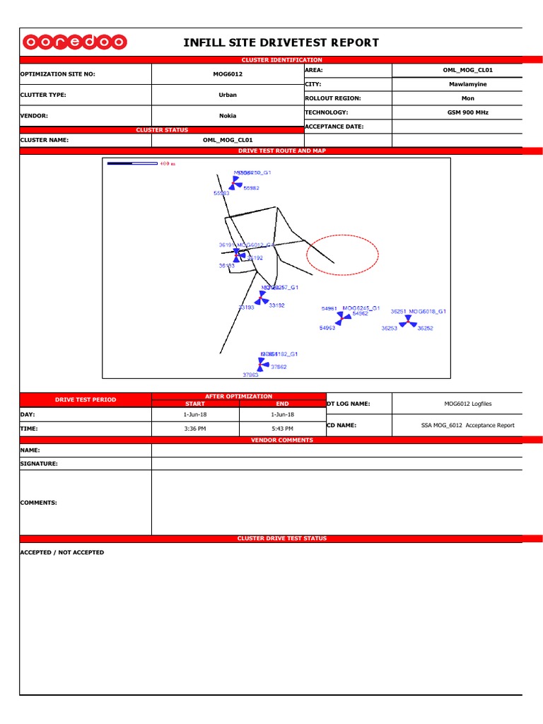 Infill Site Drivetest Report: Cluster Identification | PDF ...