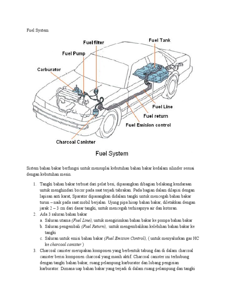 Fuel System | PDF