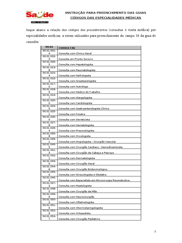 Tabela de Codigos Das Especialidades Medicas Tiss | PDF | Sistema de ...