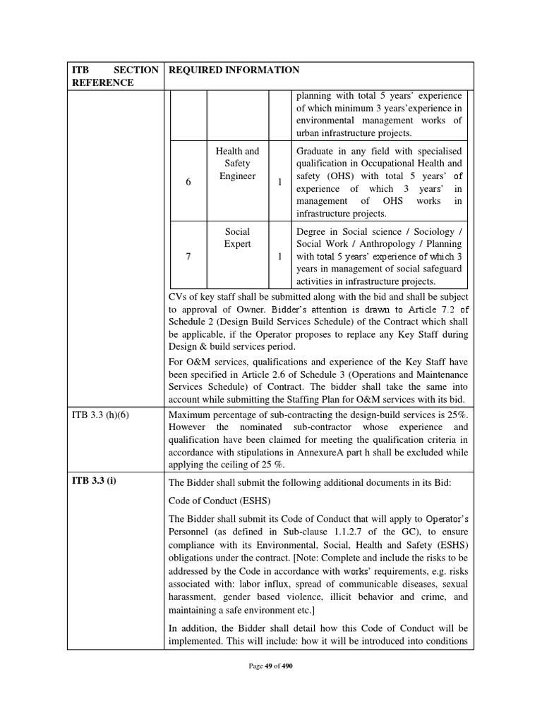 ITB Section Reference Required Information: Page 49 of 490 | PDF ...