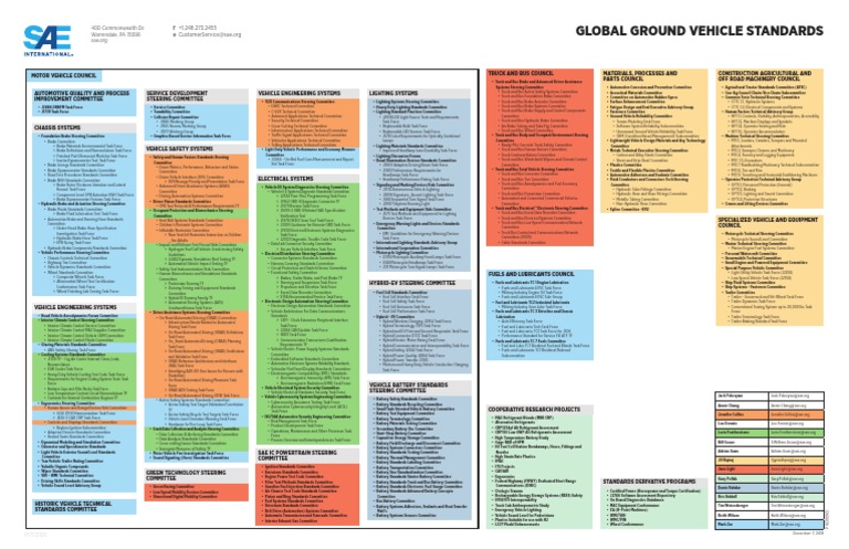 Sae Global Ground Vehicle Standards Organization Chart | PDF | Vehicles ...