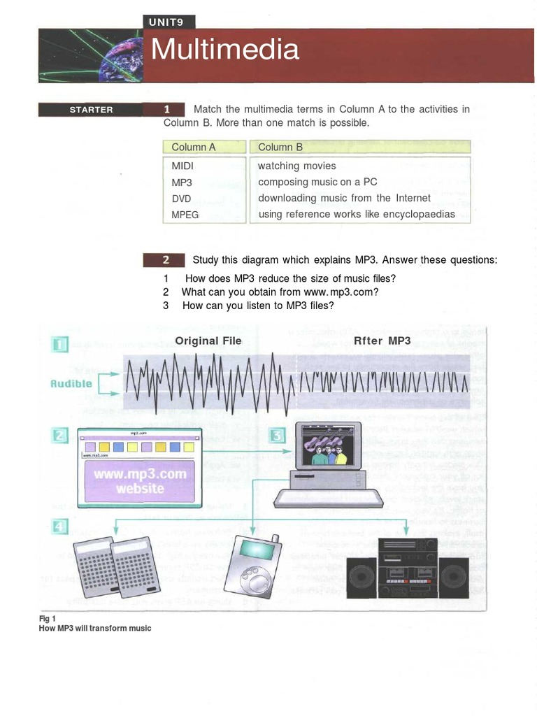 Multimedia: Midi MP3 DVD Mpeg | PDF | Mp3 | Data Compression