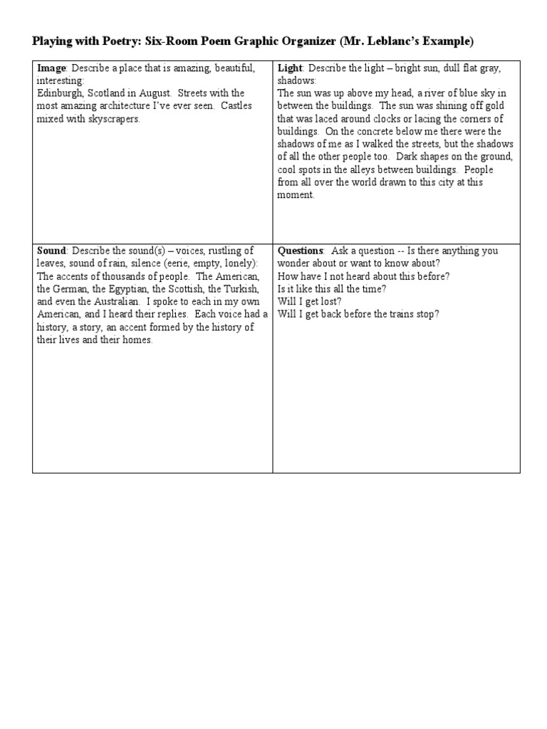 Six-Room Poem Leblanc Examples | PDF | Poetry