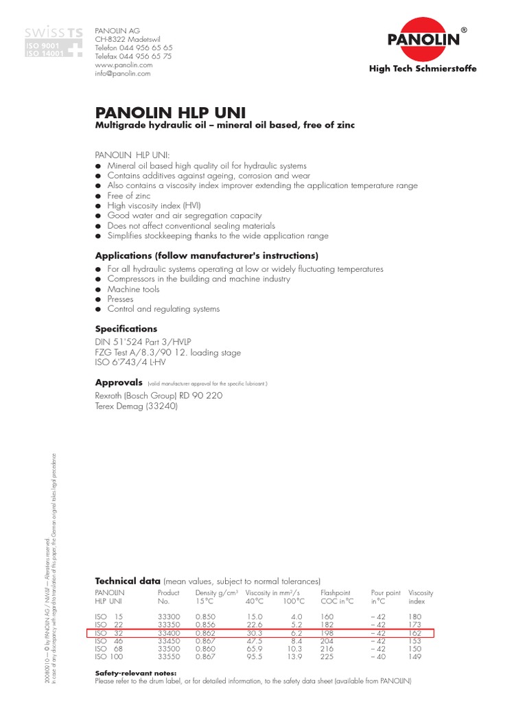 Panolin HLP UNI 32 en | PDF | Fires | Personal Protective Equipment