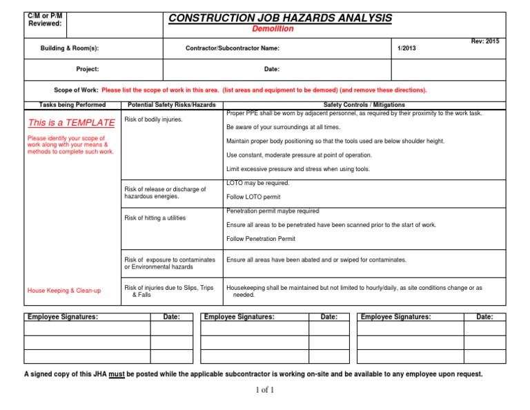 Construction Job Hazards Analysis: This Is A TEMPLATE | PDF | Personal ...