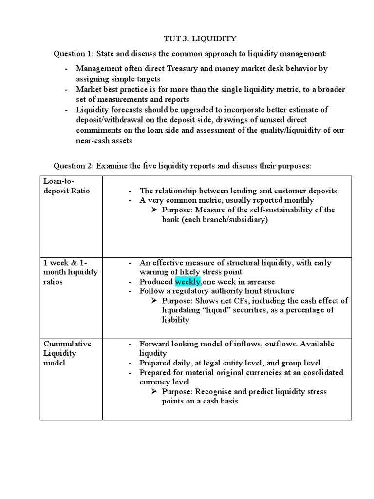 Tut 3 TRM | Download Free PDF | Market Liquidity | Profit (Economics)