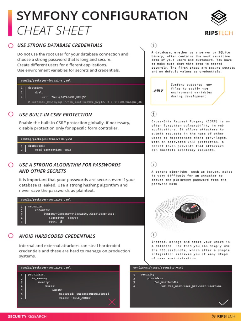 Cheat Sheet: Symfony Configuration | PDF | Password | Computer Network Security
