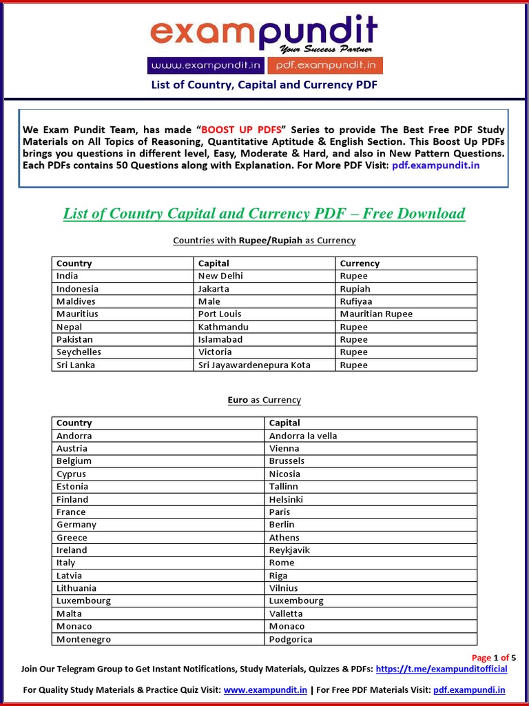List of Country Capital and Currency PDF | PDF | Rupee | Currency