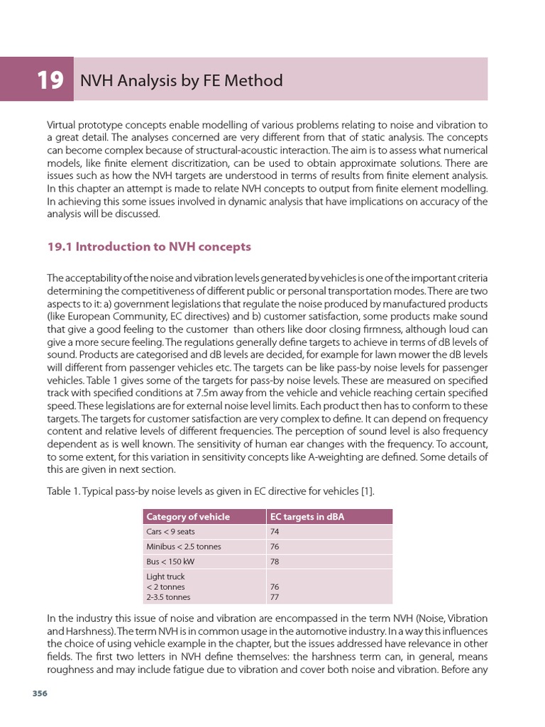 Chapter 19 - NVH | Download Free PDF | Spectral Density | Eigenvalues And Eigenvectors