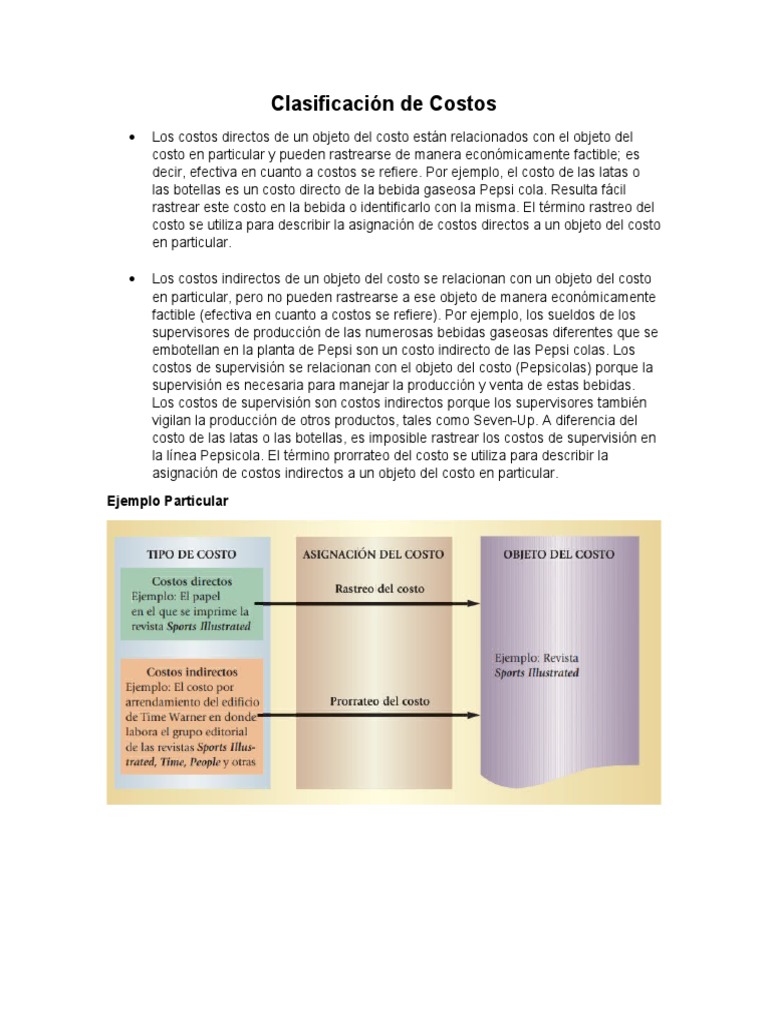 Clasificación de Costos | PDF | Costo | Economias