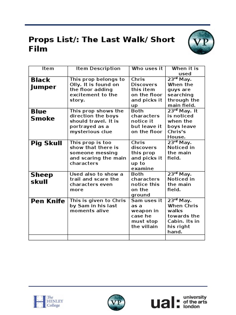 Props List for The Last Walk Film | PDF | Young Adult