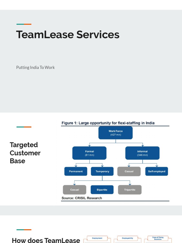 Teamlease Services: Putting India To Work | PDF | Revenue | Employment