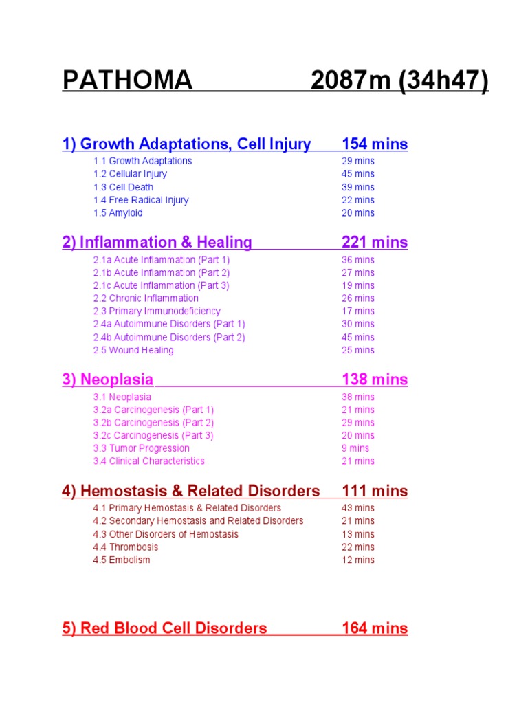 Pathoma 2087m (34h47) : 1) Growth Adaptations, Cell Injury 154 Mins ...