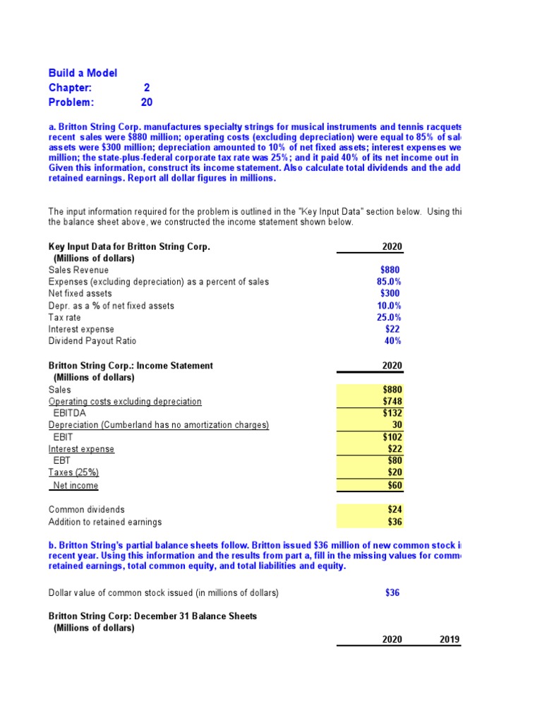 Ch02 P20 Build A Model | PDF | Equity (Finance) | Cash Flow Statement