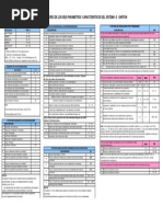 Tablas Q Barton | PDF | Roca (geología) | Mecánica de sólidos