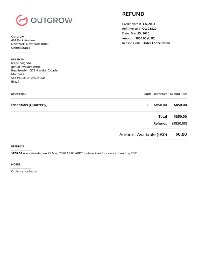 Refund: Credit Note # Ref Invoice # Date Amount Reason Code | PDF