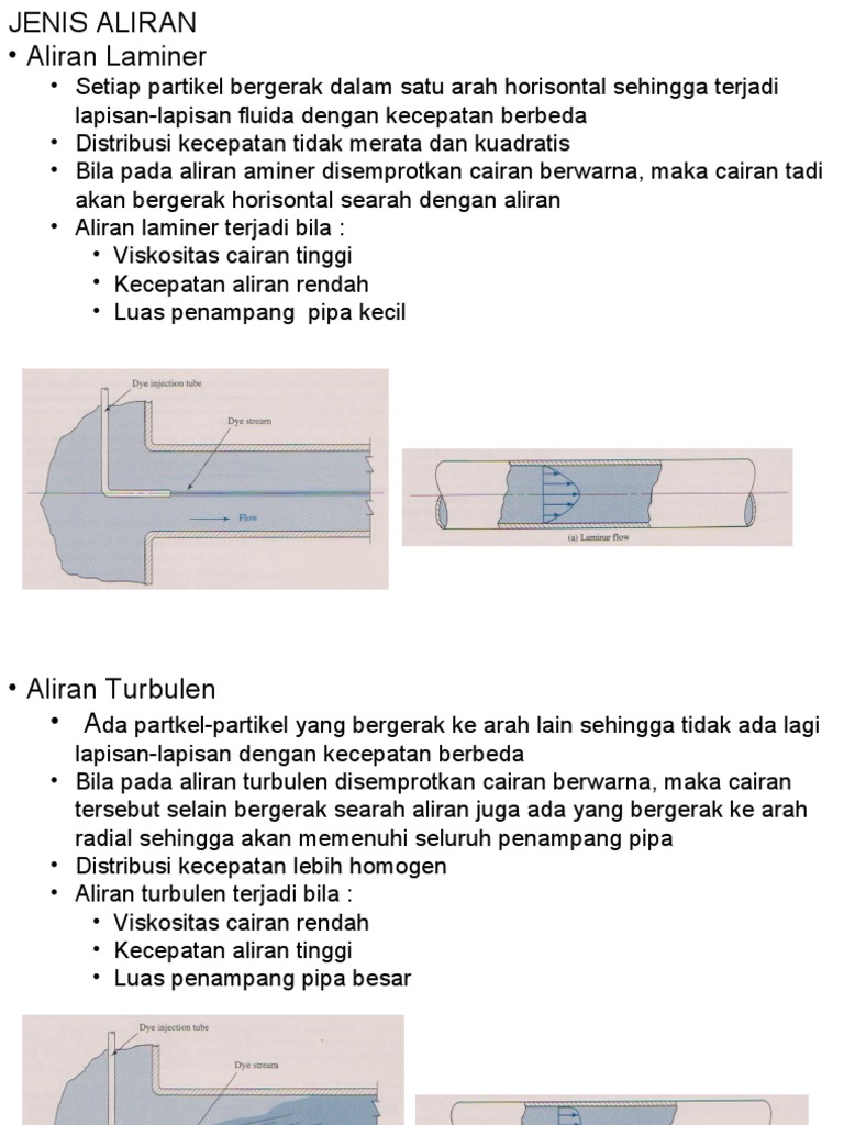 Jenis Aliran Fluida: Laminer dan Turbulen | PDF