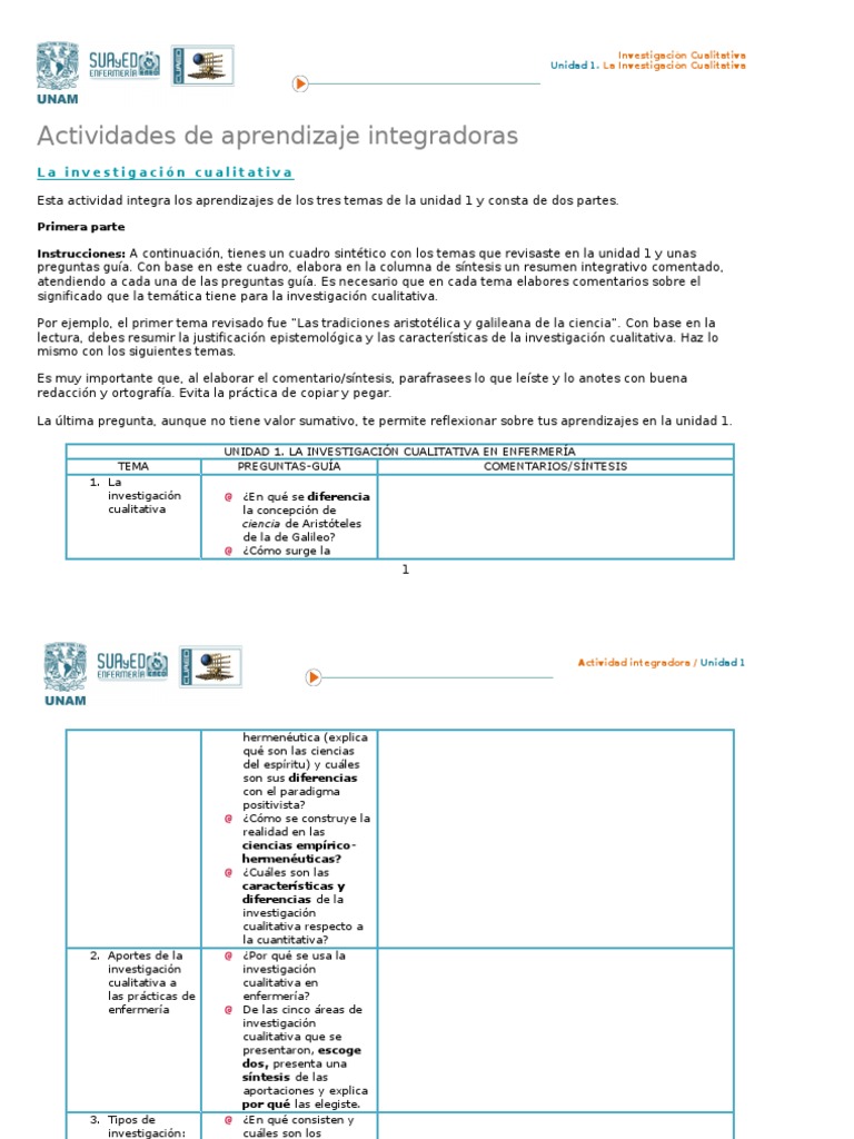 Act Integ U1 | PDF | Enfermería | Investigación cualitativa