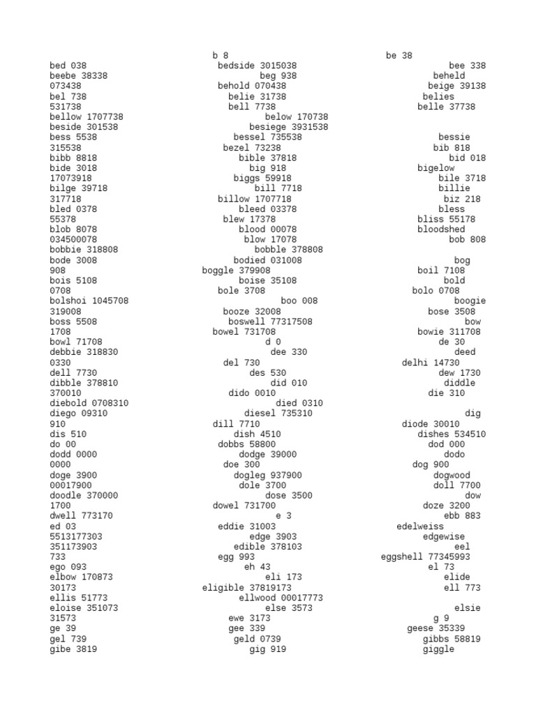 Calculator Words | PDF | Nature