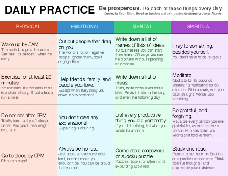 Daily Practice Chart PDF | Download Free PDF | Meditation | Religious ...