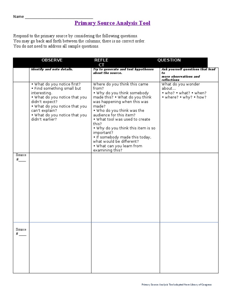 442 Primary Source Analysis Tool | PDF | Cognition | Psychological Concepts