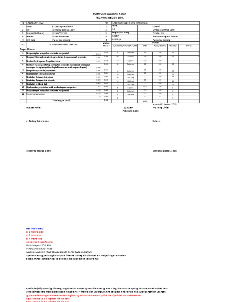 Contoh SKP pROMKES | PDF
