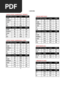 Active Life Size Chart | PDF