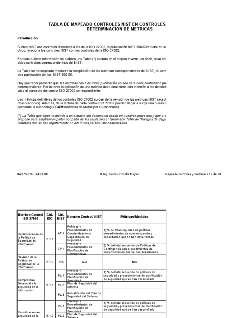 Mapeo Métricas Controles - ISO 27002 Vs NIST | PDF | La seguridad ...