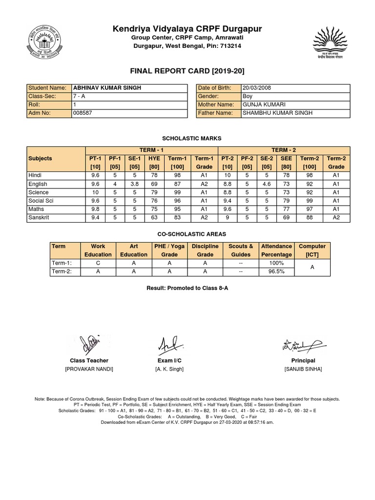 Ahshd | PDF | Educational Assessment And Evaluation | Schools