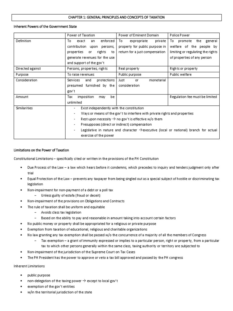 Income Taxation Notes | PDF | Withholding Tax | Taxes