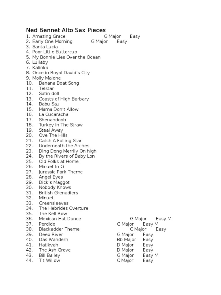 Ned Bennet's Alto Sax Sheet Music | PDF