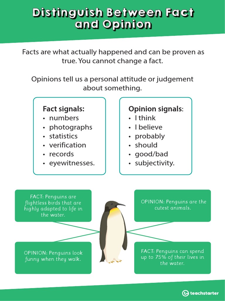 Distinguishing Fact Vs | PDF