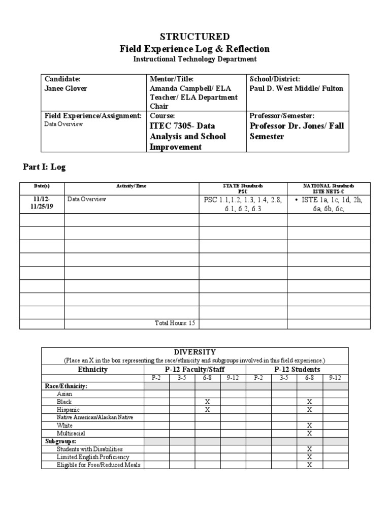 Structured Field Experience 7305 | PDF | Teachers | Learning