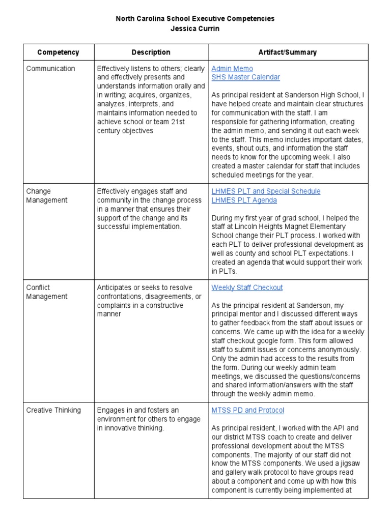 Competencies | PDF | Mentorship | Integrity
