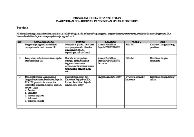 Program Kerja Bidang Humas | PDF