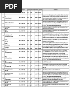 Napfa Standards (Primary) | PDF | Physical Exercise | Recreation