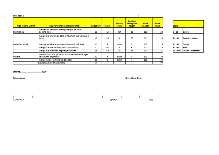 Contoh KPI Untuk HRD | PDF
