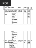 Kuisioner Penelitian Tingkat Kecemasan Hamilton Anxiety Rating Scale | PDF