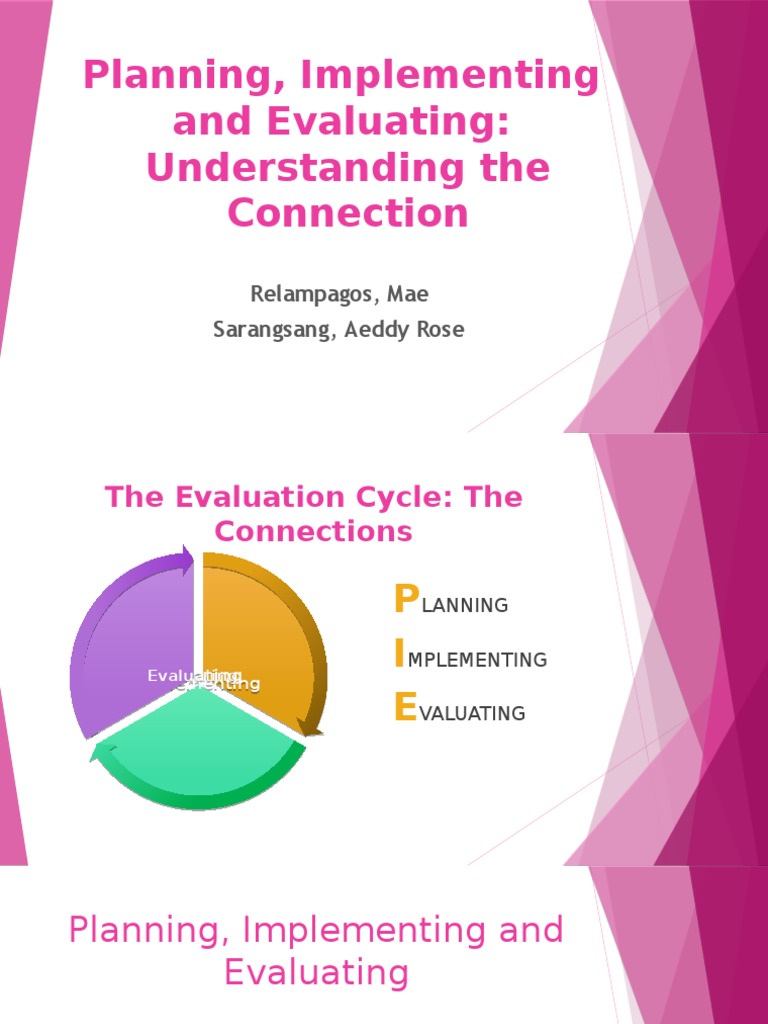PIE - Planning Implementation Evaluation | PDF | Curriculum ...
