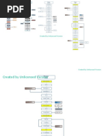 Product Loading Sequence Chart - ULSD PDF | PDF | Jet Fuel | Fuels