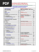 Problem Solving Tool Template 5D | PDF | Business | Computers
