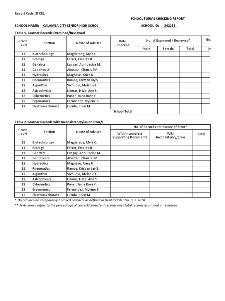 School Forms Checking Report (SFCR) 1 and 2 | PDF | Nature
