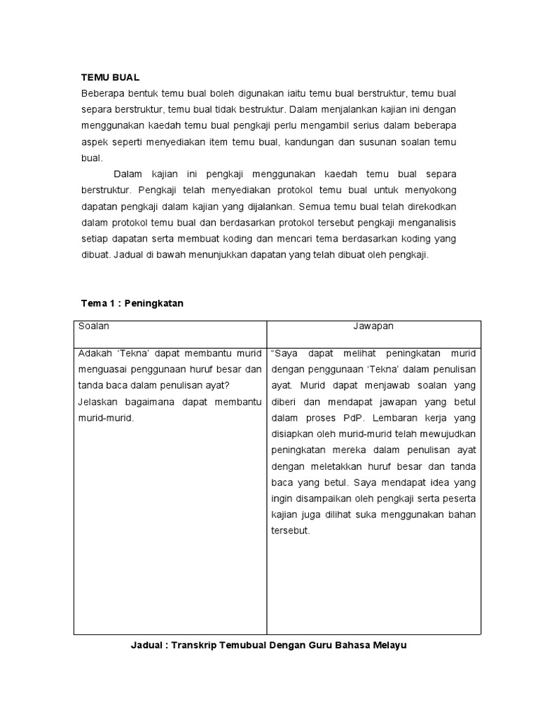 Analisis Dapatan Temu Bual | PDF