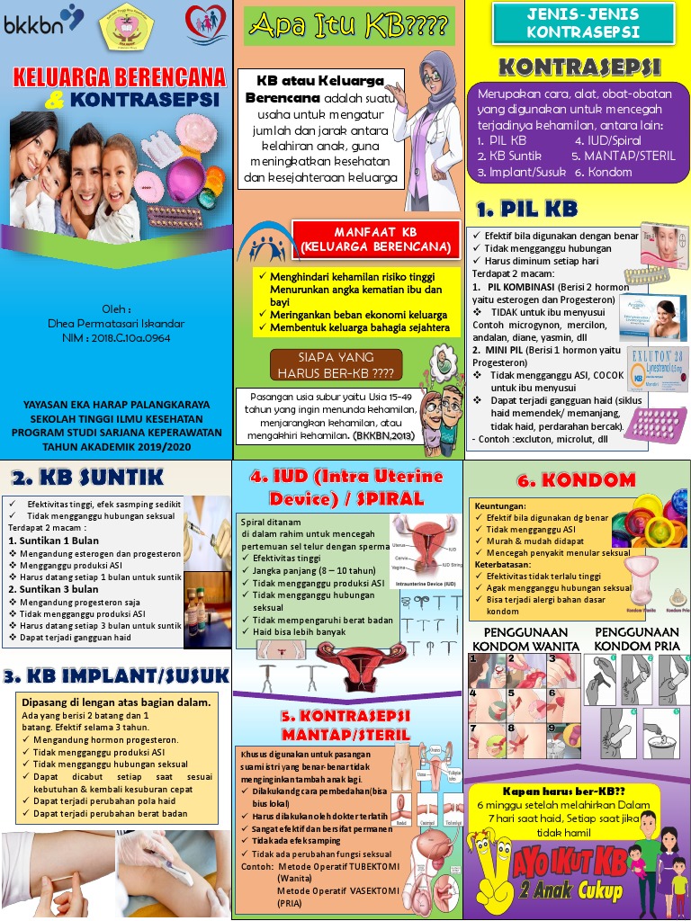 Leaflet Konseling KB (Dhea Permatasari Iskandar) PDF | PDF