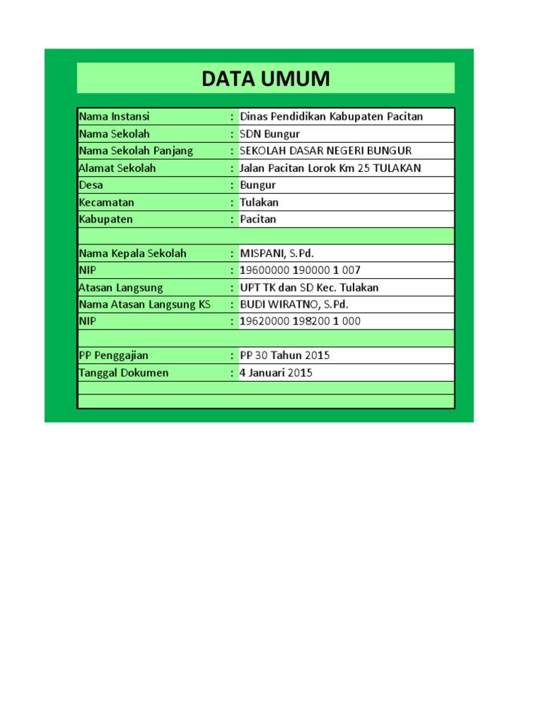 Aplikasi Model DK Terbaru | PDF