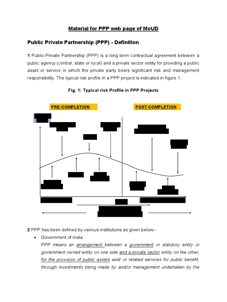 Exploring Public-Private Partnerships: Definitions, Forms, and Examples ...