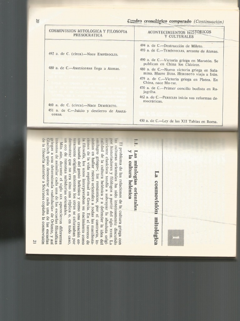 Angel Cappelletti Mitologia y Filosofia Los Presocraticos. | PDF