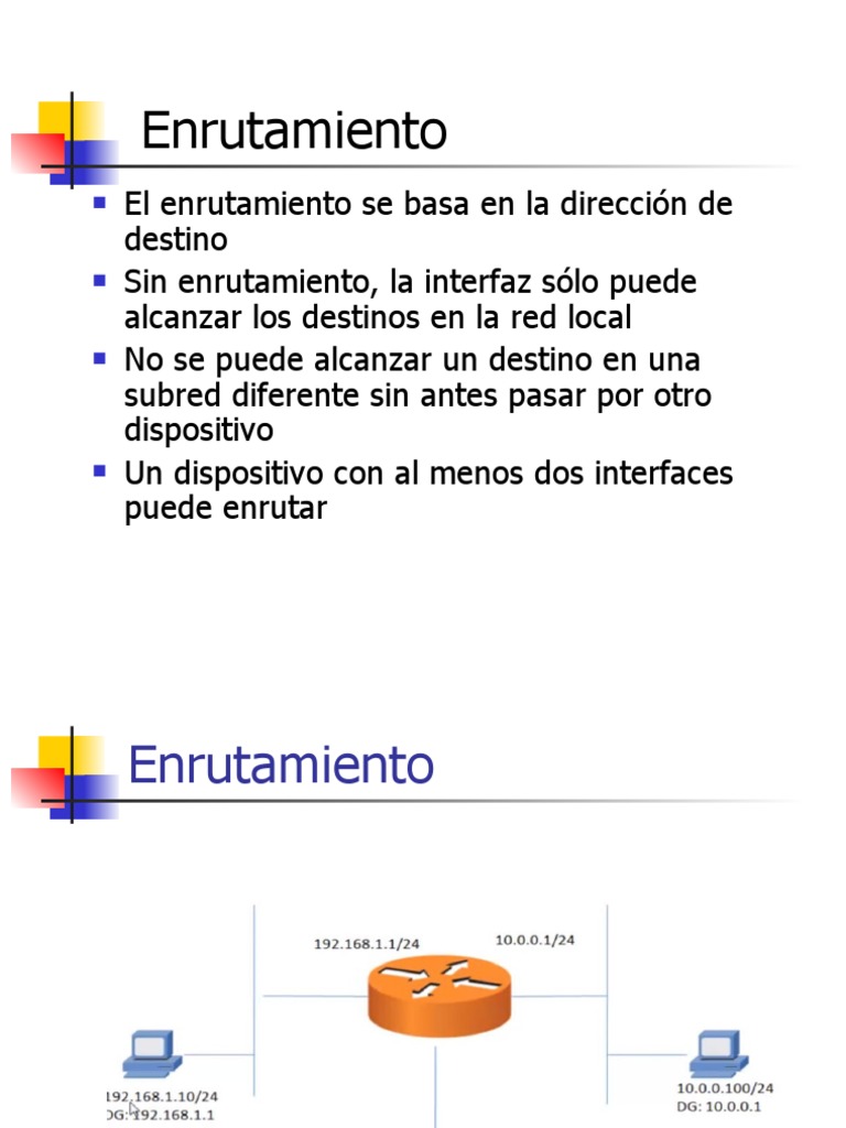 Enrutamiento Estatico | PDF | Enrutamiento | Enrutador (Computación)