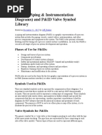 Standard PID Symbols Legend | PDF
